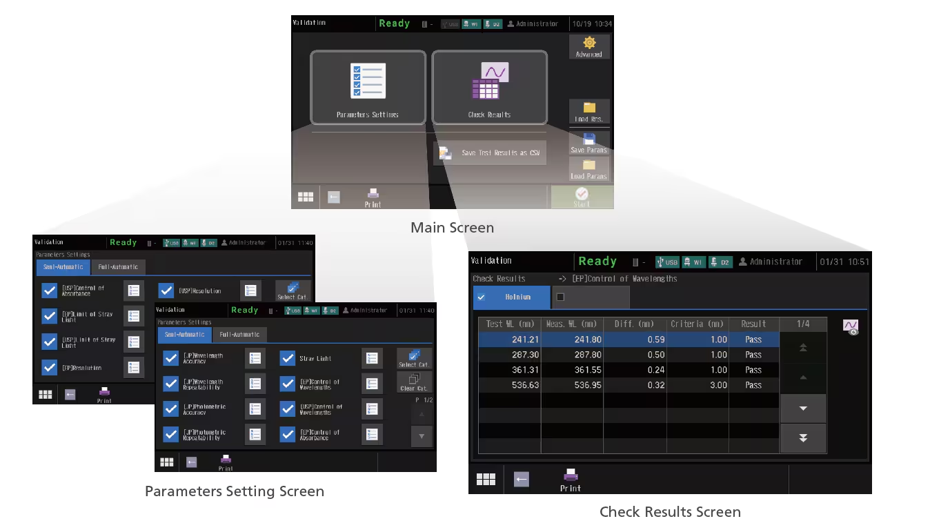 UV-1900i Plus -- UV-Vis Spectrophotometer | Product